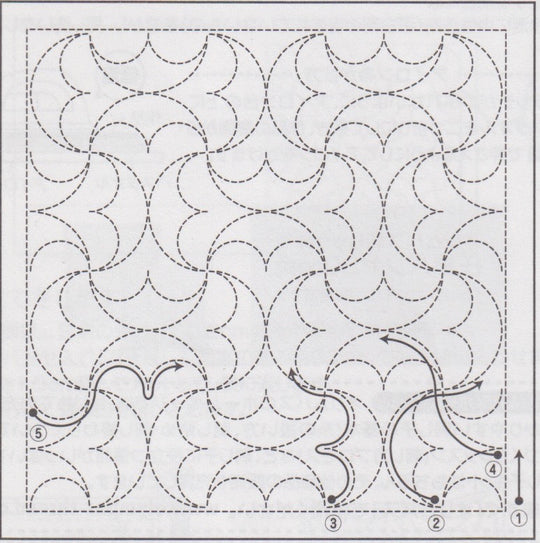 Moyozashi Sashiko Samplers – Snuggly Monkey