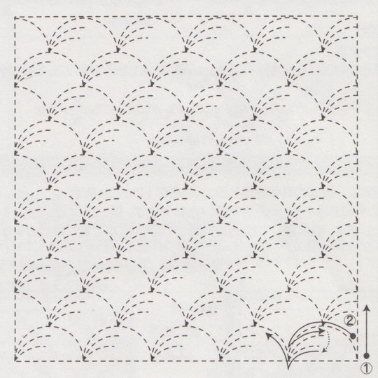 Moyozashi Sashiko Samplers – Snuggly Monkey