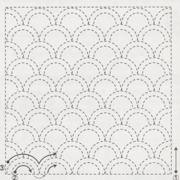 Moyozashi Sashiko Samplers – Snuggly Monkey