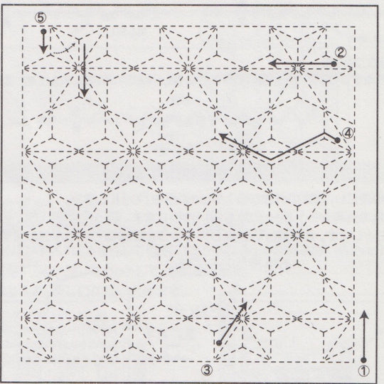 Moyozashi Sashiko Samplers – Snuggly Monkey